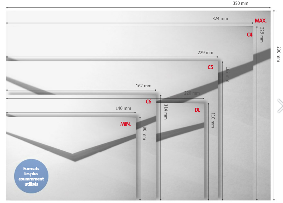 Masspost | Préparer ou annoncer un dépôt | bpost